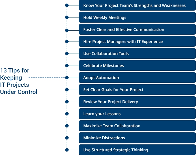 13 Tips for Keeping IT Projects Under Control